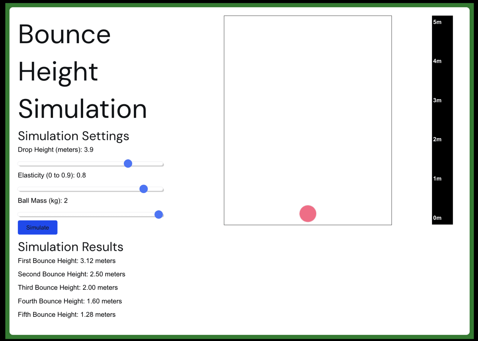 Simulations – Virtual Science Teachers
